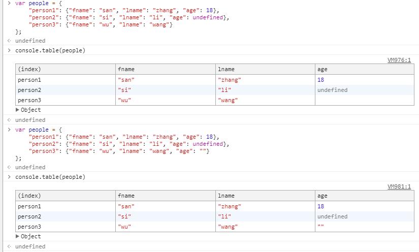 console命令大全 | Psilo's TecBlog