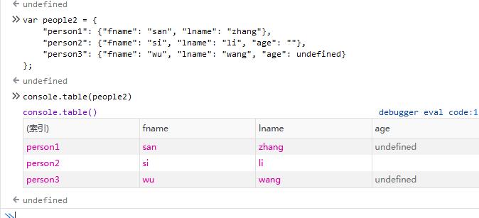 console命令大全 | Psilo's TecBlog